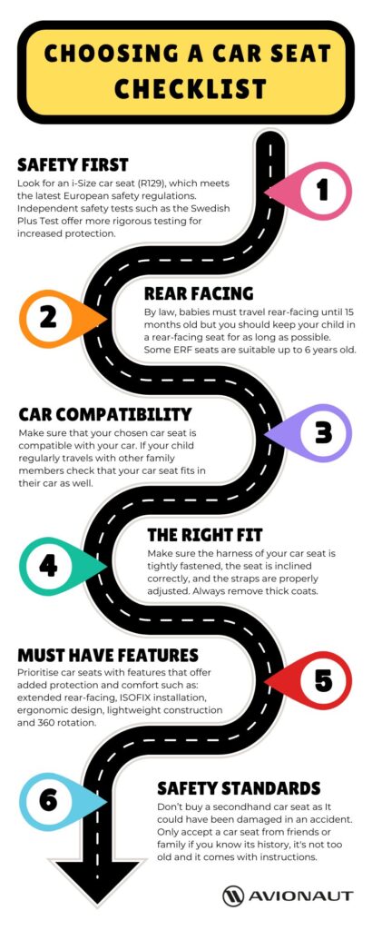 Avionaut's ultimate car seat checklist | www.nursery-online.com