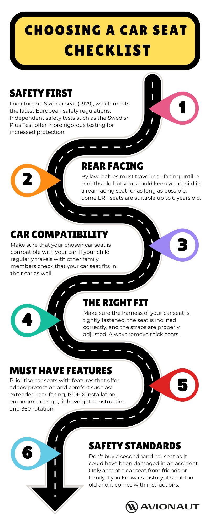 Avionaut's ultimate car seat checklist | www.nursery-online.com